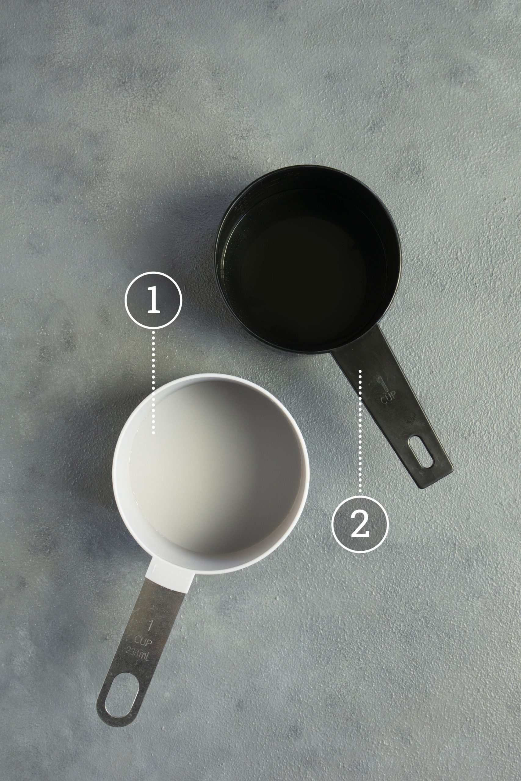 How to Properly Measure Ingredients for Baking - Cakesperiments